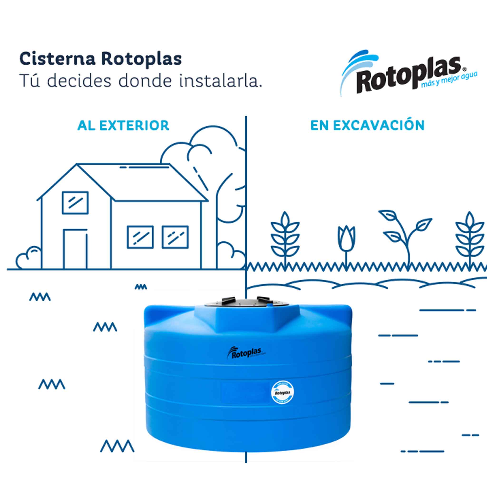 Medidas de Cisternas Rotoplas, elige y cubre tus necesidades